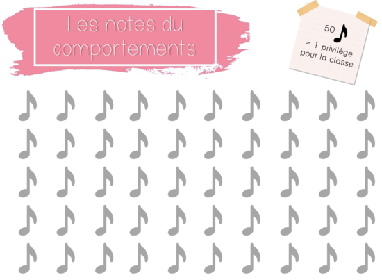 Thème de classe : Voyage en musique – Stylo Plume Blog