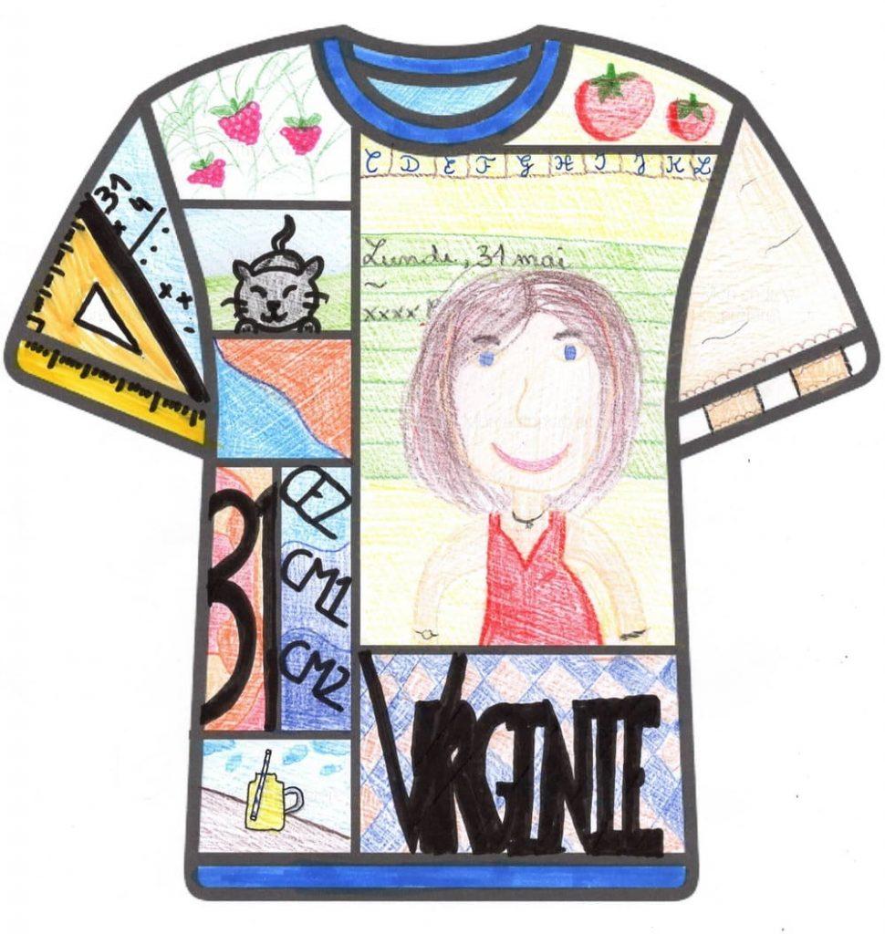 Activité de rentrée: Tout sur moi – Stylo Plume Blog