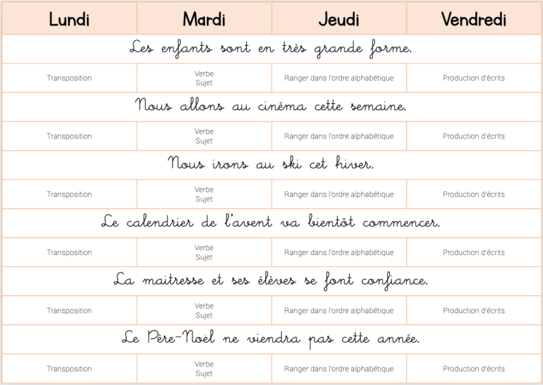 Rituel: la phrase de la semaine – Stylo Plume Blog