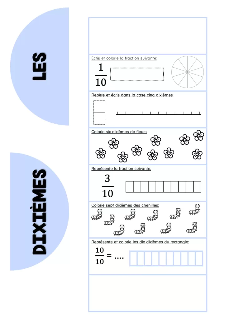 Les fractions au cycle 3 – Stylo Plume Blog